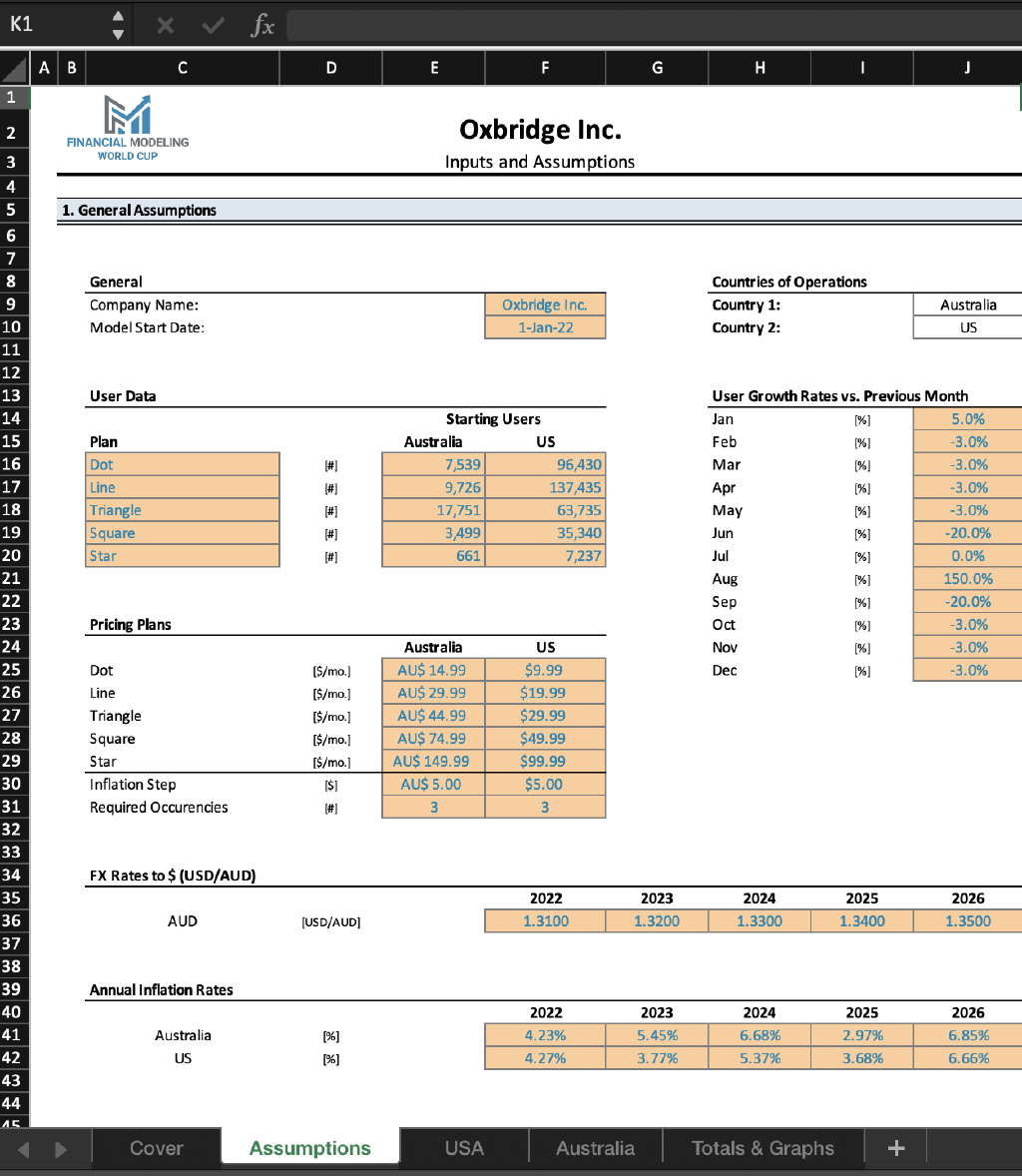 Excel World Championship Sample Case #1: Knowledge Is Power · Tom Leary